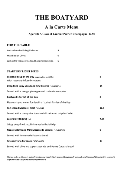Boatyard Menu | The Boatyard