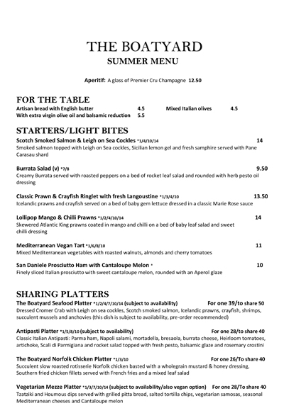 Boatyard Menu | The Boatyard